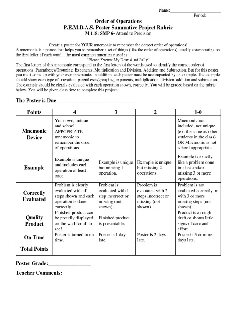 Pemdas Poster Rubric | PDF | Mnemonic | Rubric (Academic)