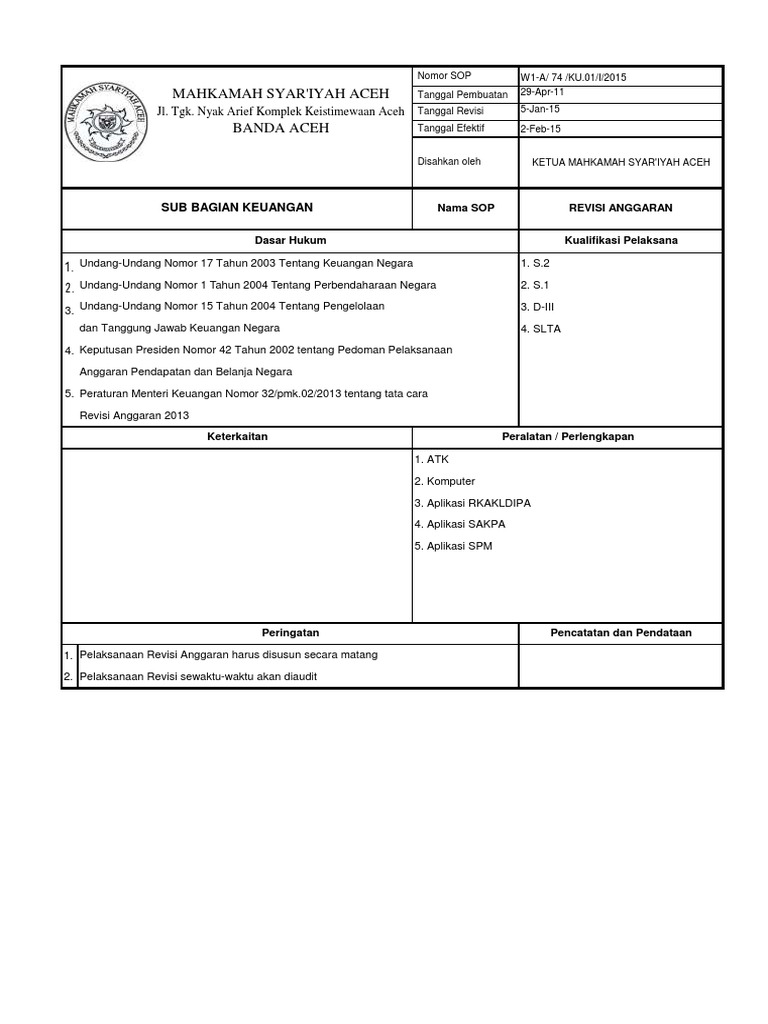 SOP Revisi Anggaran MS | PDF