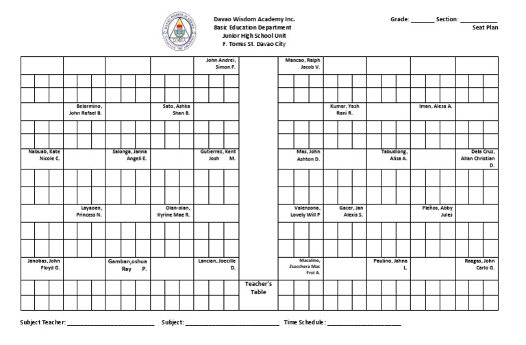 Davao Wisdom Academy Inc. Basic Education Department Junior High School ...
