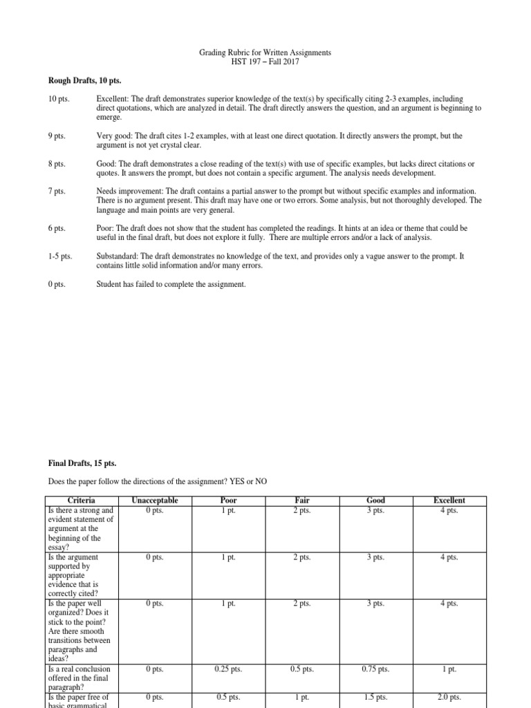 HST 197 Rubrics | PDF | Argument | Cognitive Science