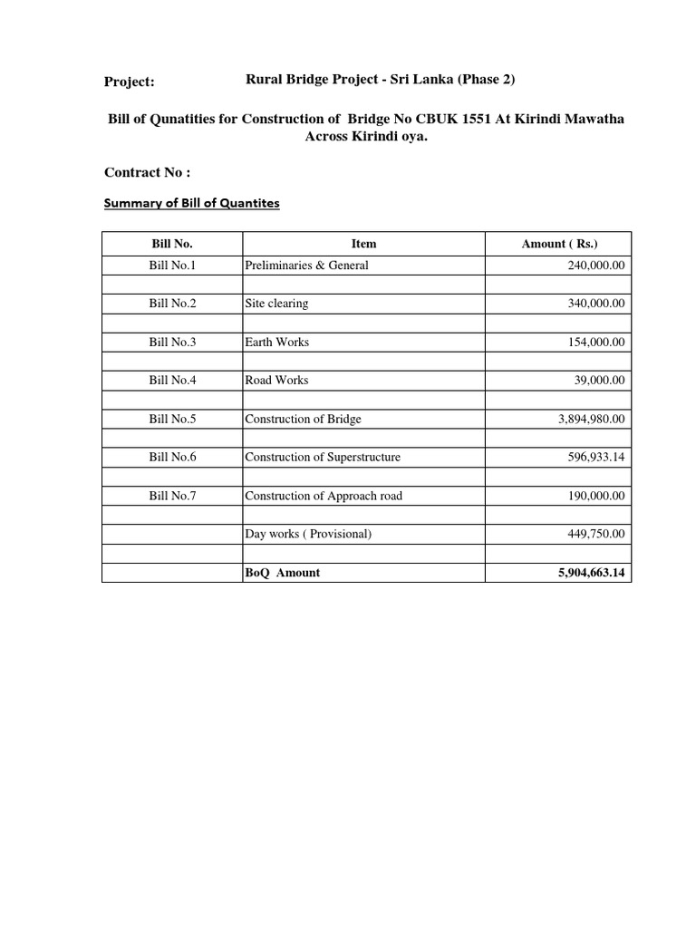 Bill of Quantities for Bridge Project | PDF | Concrete | Industries