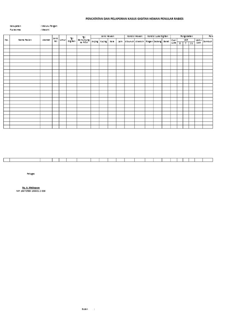 Format Laporan Rabies | PDF
