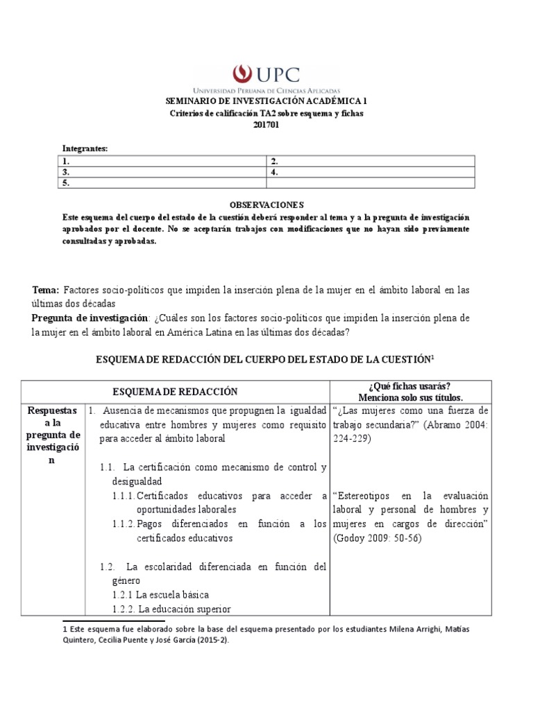 Modelo TA2 Esquema y Fichas (Temas) 201701 | PDF | Estereotipos | Mujer