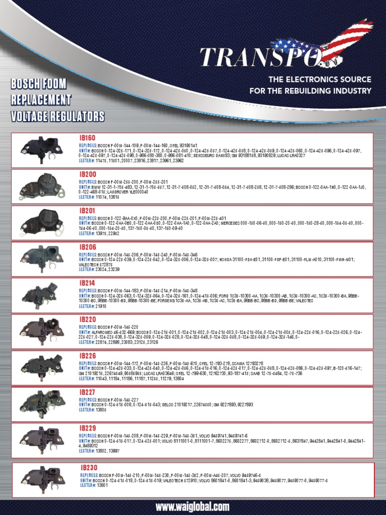 Transpo Regulators | PDF | Vehicle Industry | Transport Companies