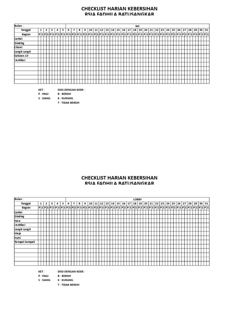 Checklist Kebersihan | PDF