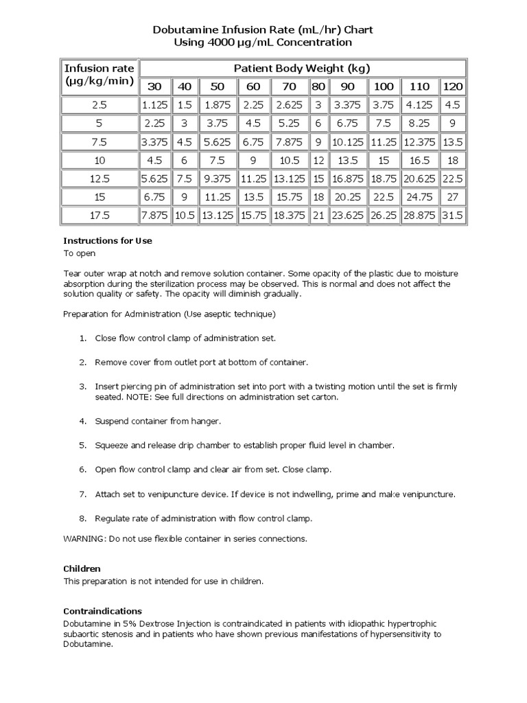 Dobutamine Infusion Rate Chart | PDF | Intravenous Therapy | Medical ...
