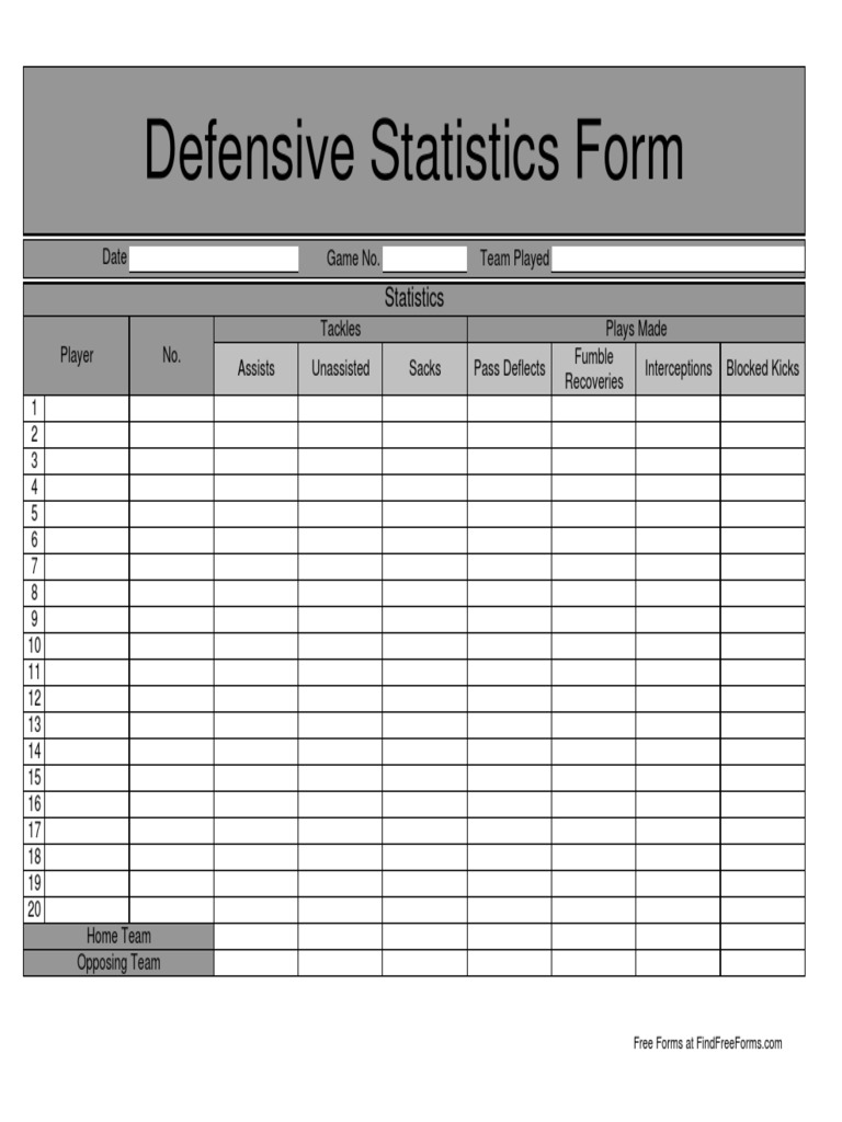 Def Stats | PDF