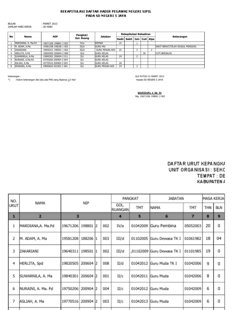 FORM DUK Dan Rekap Absen | PDF