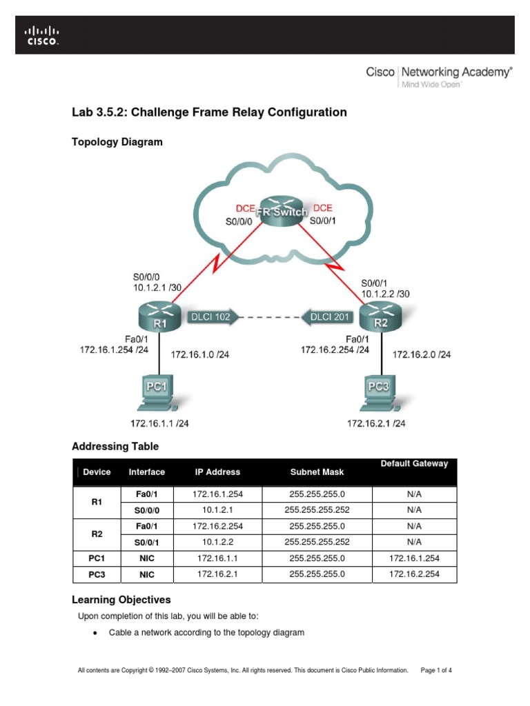 Lab 3.5.2 Challenge Frame Relay Configuration PDF | PDF | Router (Computing) | Ip Address