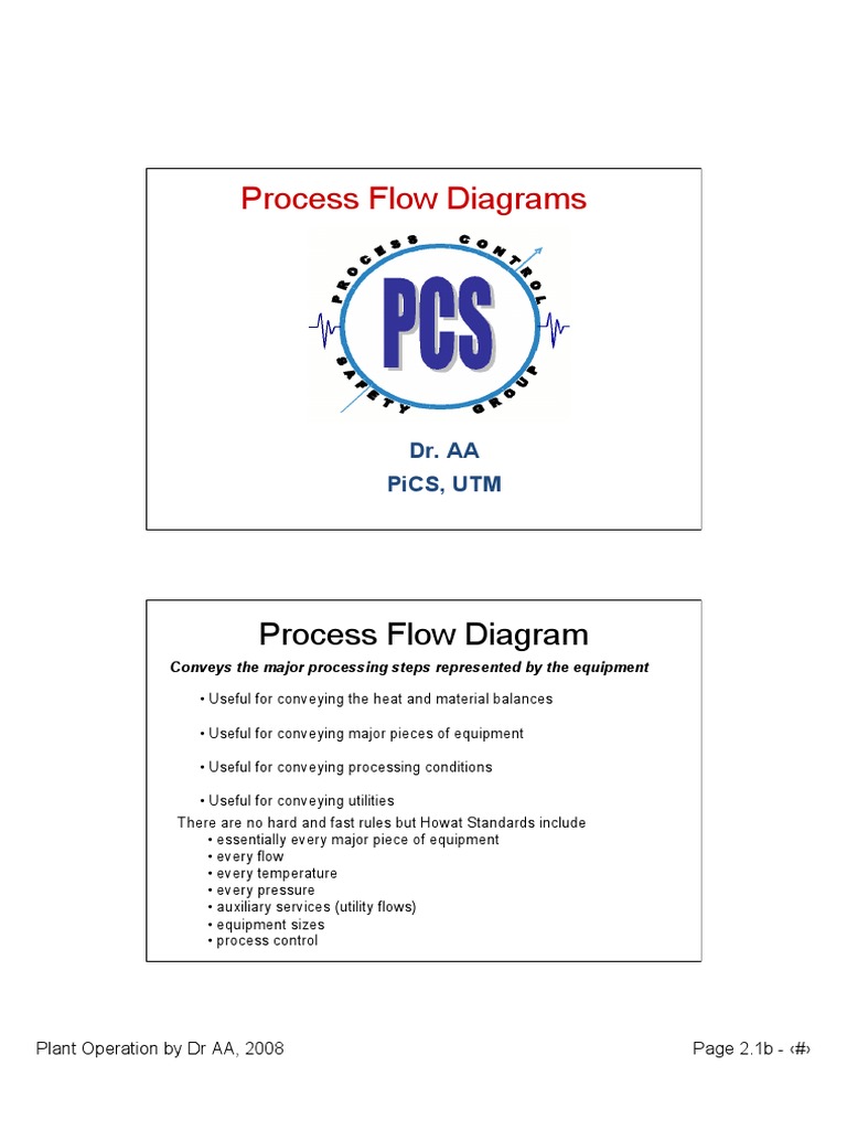 Process Flow Diagrams PDF | PDF