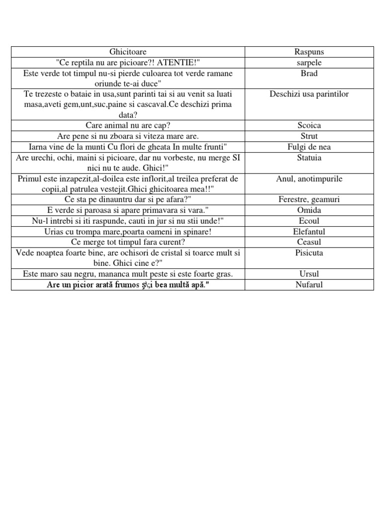 Ghicitori Pdf