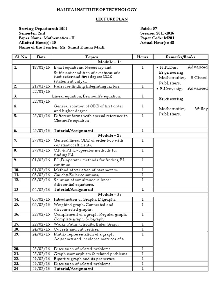 Lecture Plan - M201 (Ee-I) (2015-16) | PDF | Ordinary Differential Equation | Matrix (Mathematics)