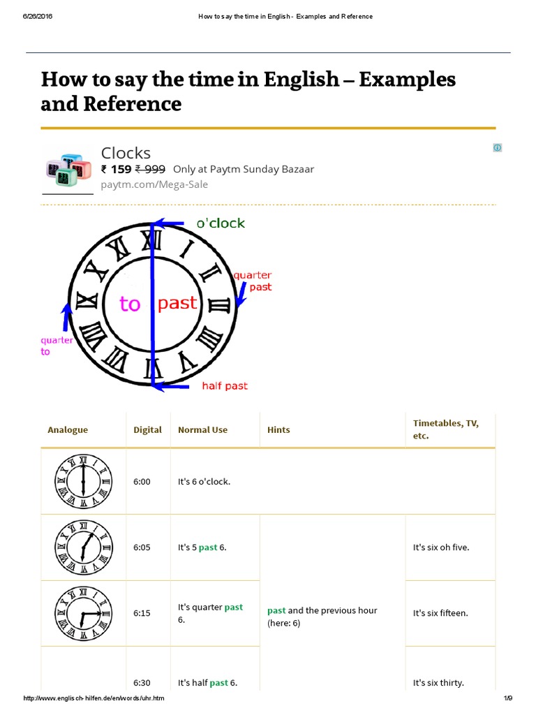 How To Say The Time in English - Examples and Reference | PDF | Human ...