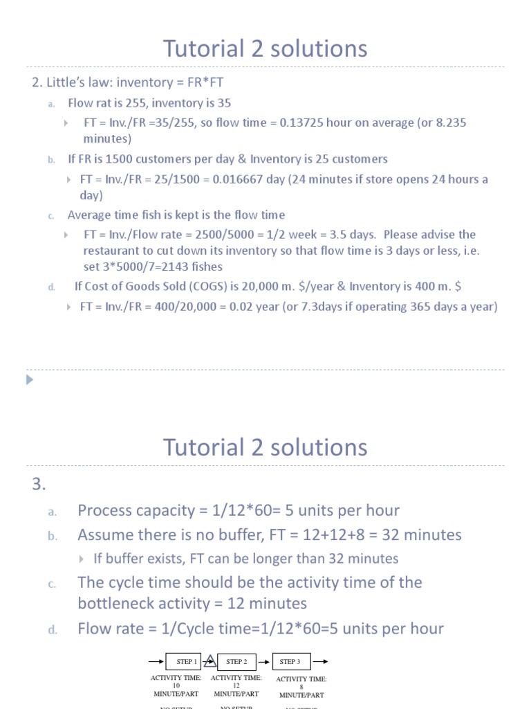 Tutorial 2 Solutions | PDF | Inventory | Industries