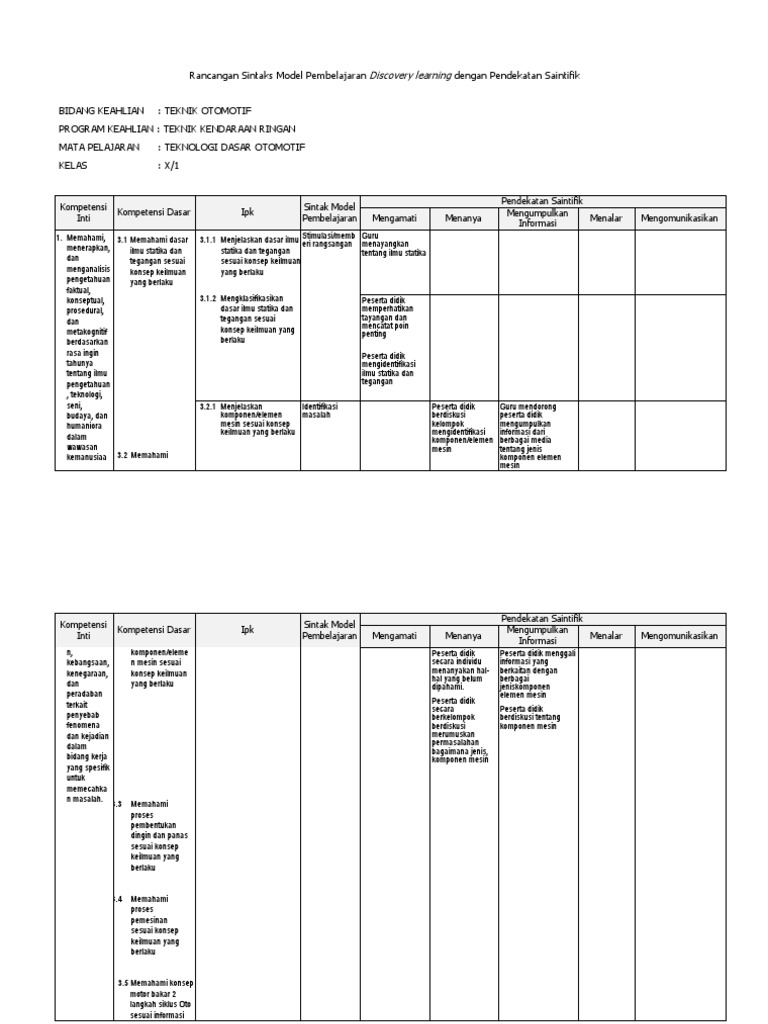 Rancangan Sintaks Model Pembelajaran | PDF