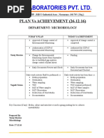 Injectable Formulation Process Validation | PDF