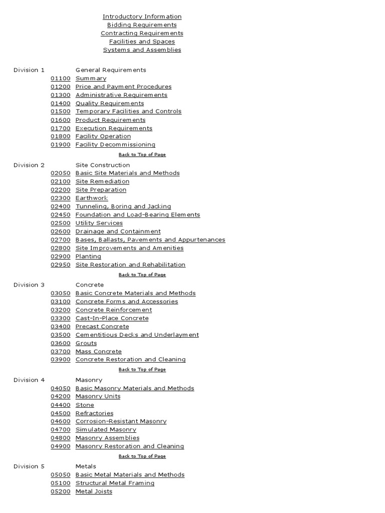 Construction Division Overview Guide | PDF | Wall | Hvac