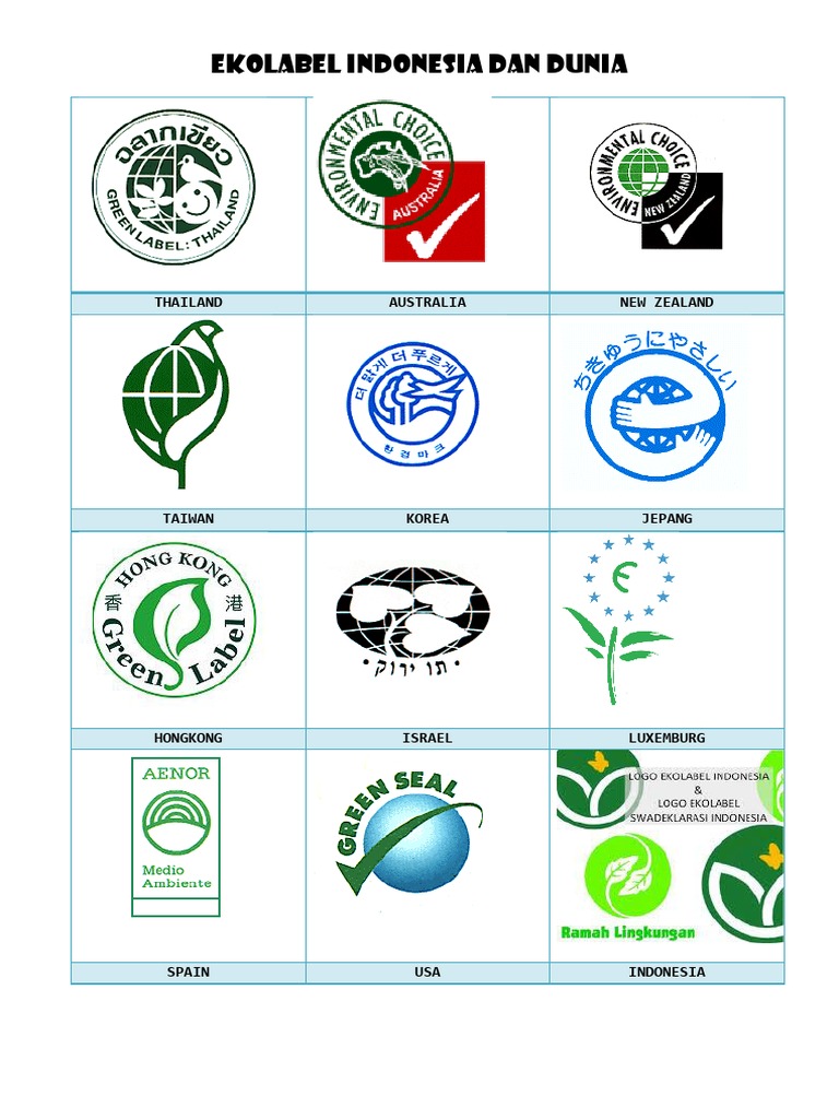 Ekolabel Indonesia Dan Dunia | PDF
