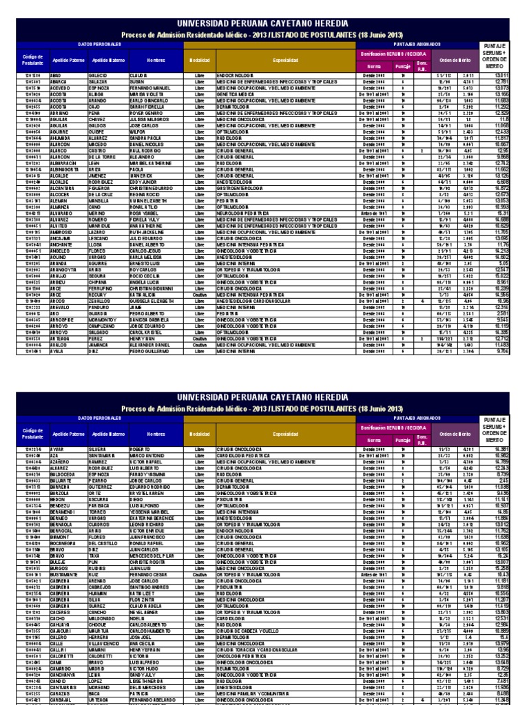 Als Cons RNV SCTR Sal Pen Ene-13 PDF | PDF | Ciencias de la Salud | Medicina CLINICA