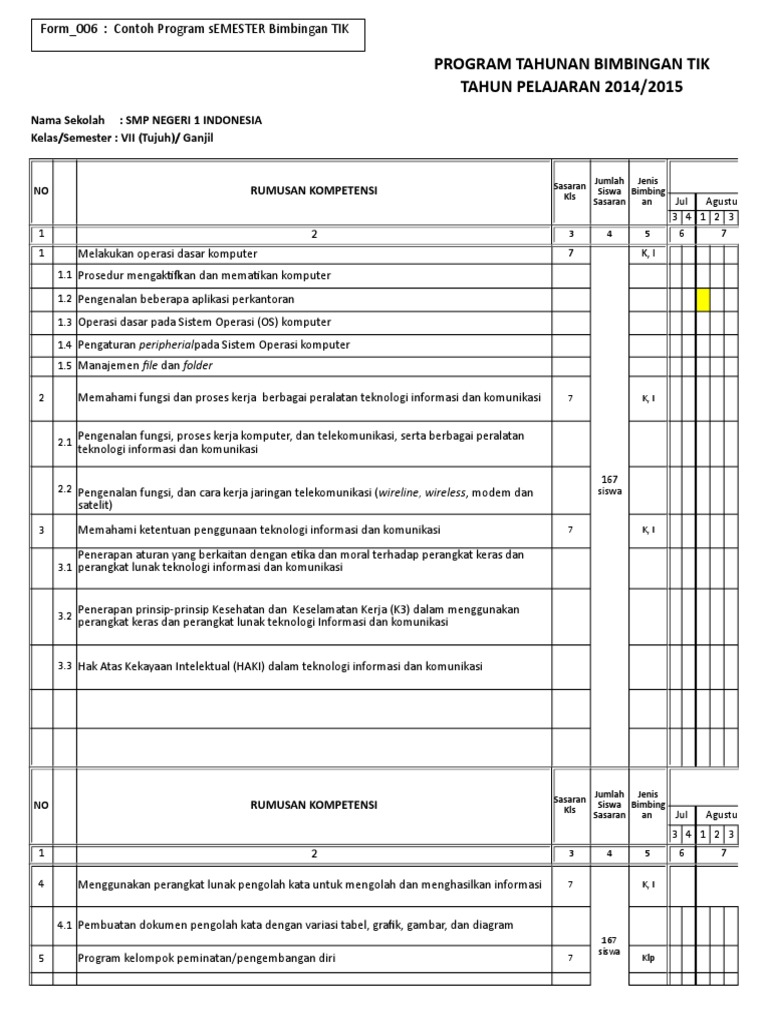 Form 006 Program Semester Bimbingan TIK | PDF