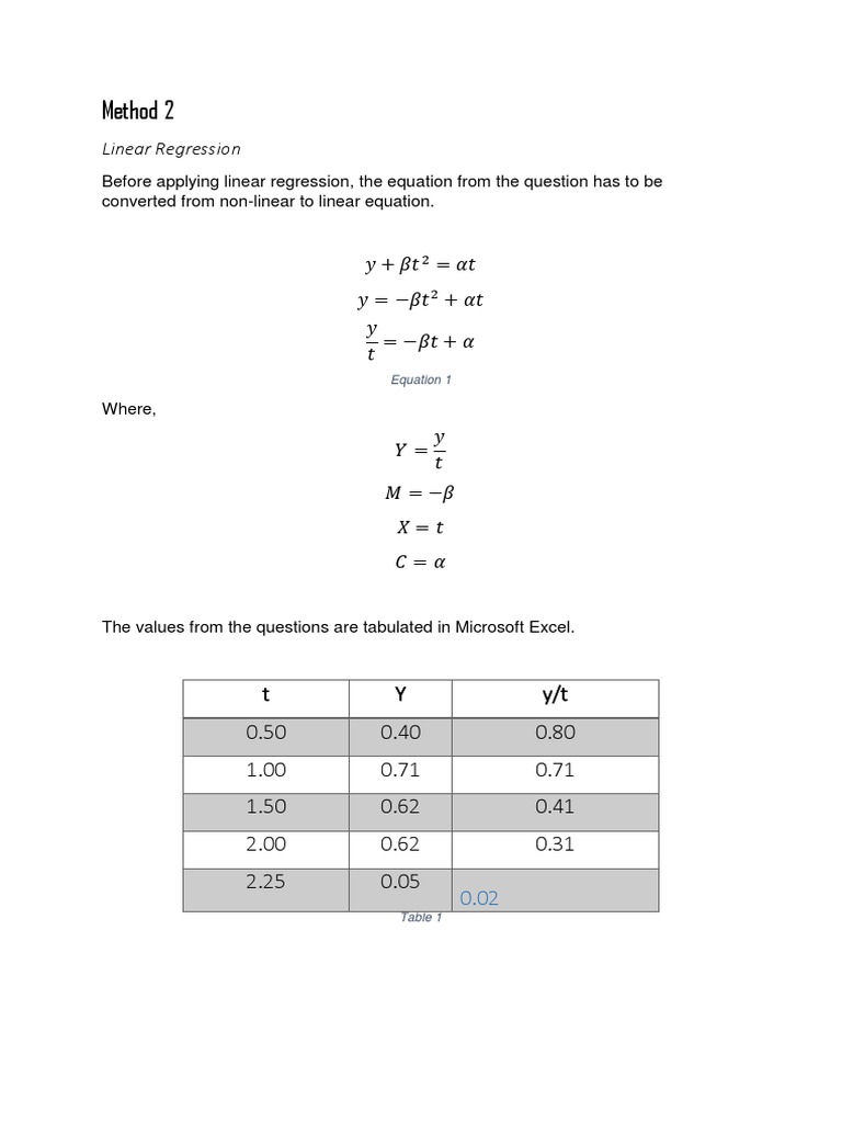Calculating the Slope and Y-Intercept of a Linear Regression Line Using ...