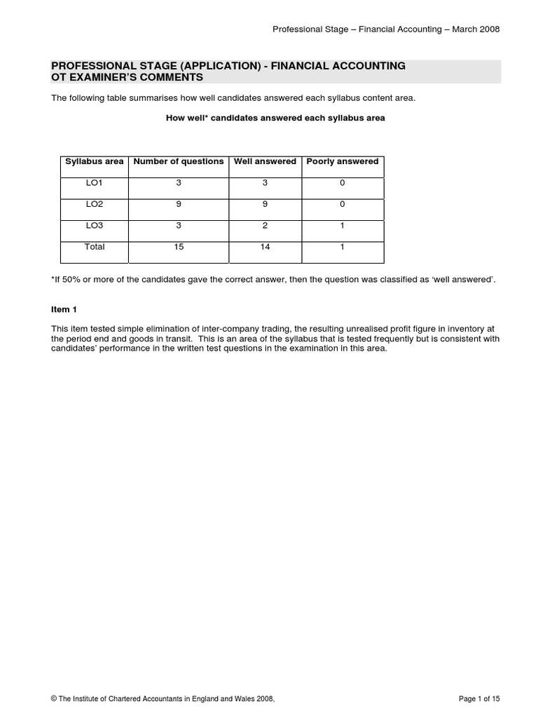 ICAEW Past Questions Answers March 2008 To March 2015 Summary of ...