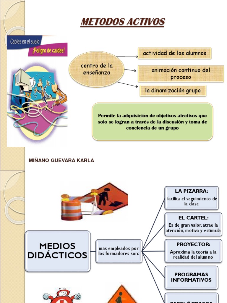 Metodos Activos II Unidad | PDF | Evaluación | Ciencia cognitiva