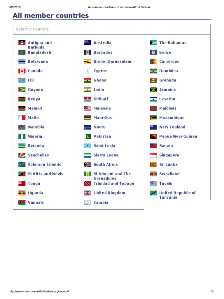 Commonwealth Nations List | PDF