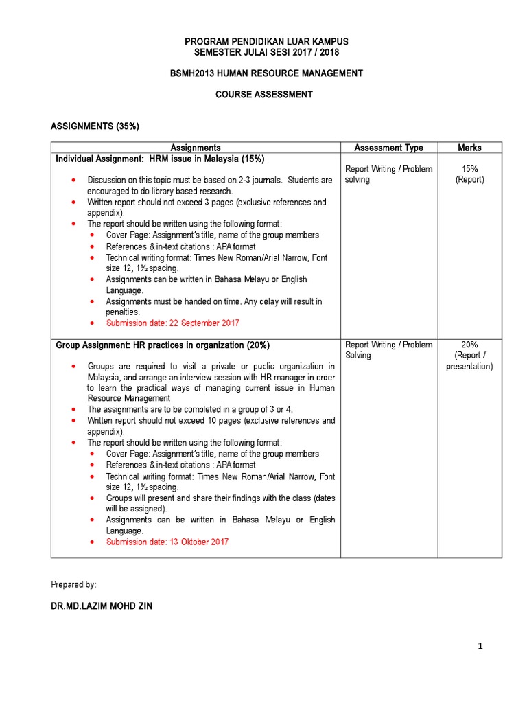 HRM Assignments for July 2017 Semester | PDF | Human Resource ...