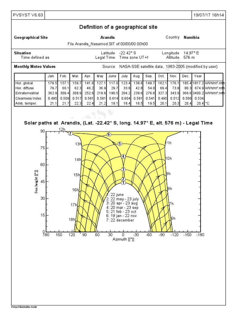 Layout | PDF | Cartography | Geomatics