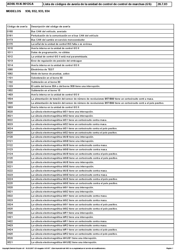 Actros Códigos GS | PDF | Electricidad | Bienes manufacturados