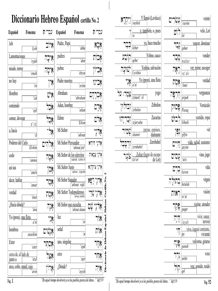 Diccionario Hebreo-Español -w libroesoterico com 27.pdf