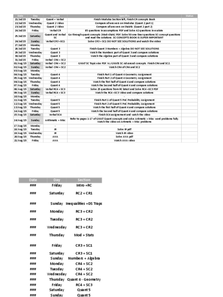 GMAT Study Plan | PDF | Graduate Management Admission Test | Teaching ...