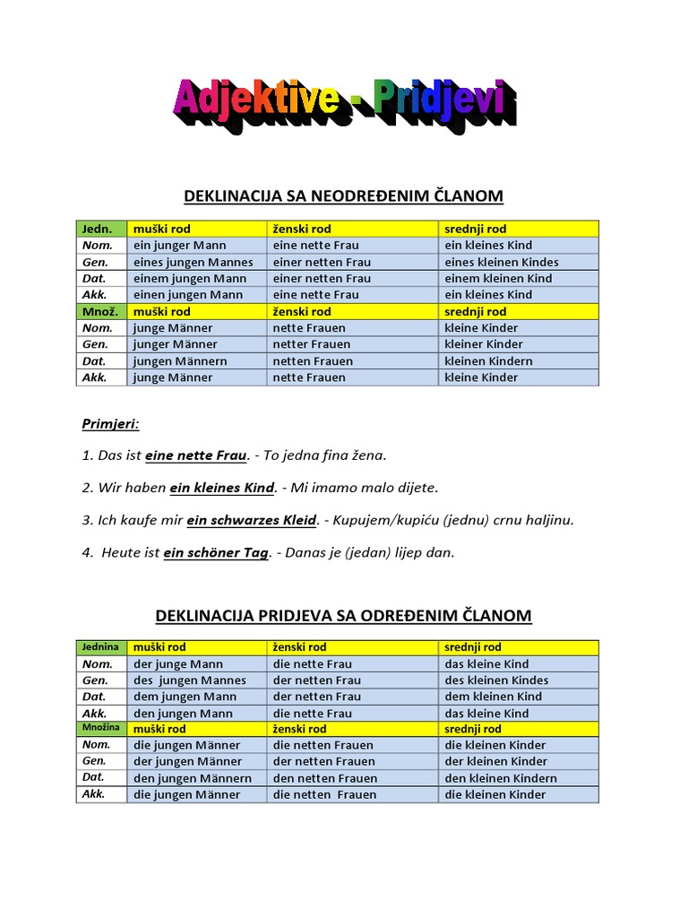 Deklinacija Pridjeva PDF Download | PDF
