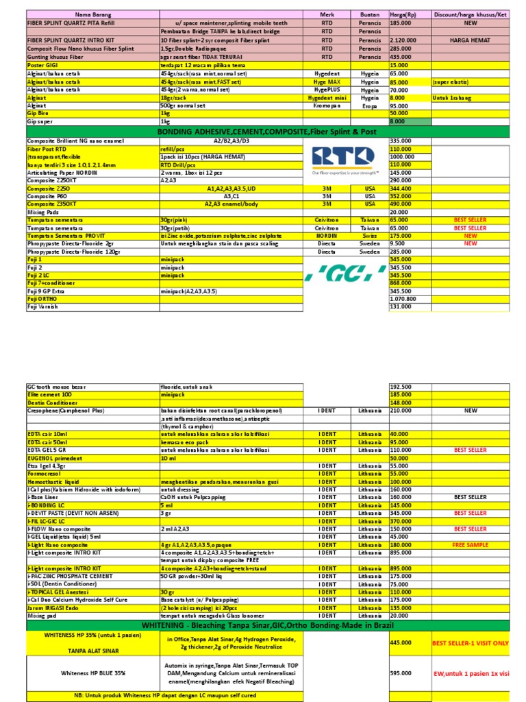 Price List | Materials | Chemical Substances