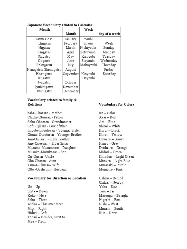 Japanese Vocabulary PDF | PDF | Japanese Language | Consonant