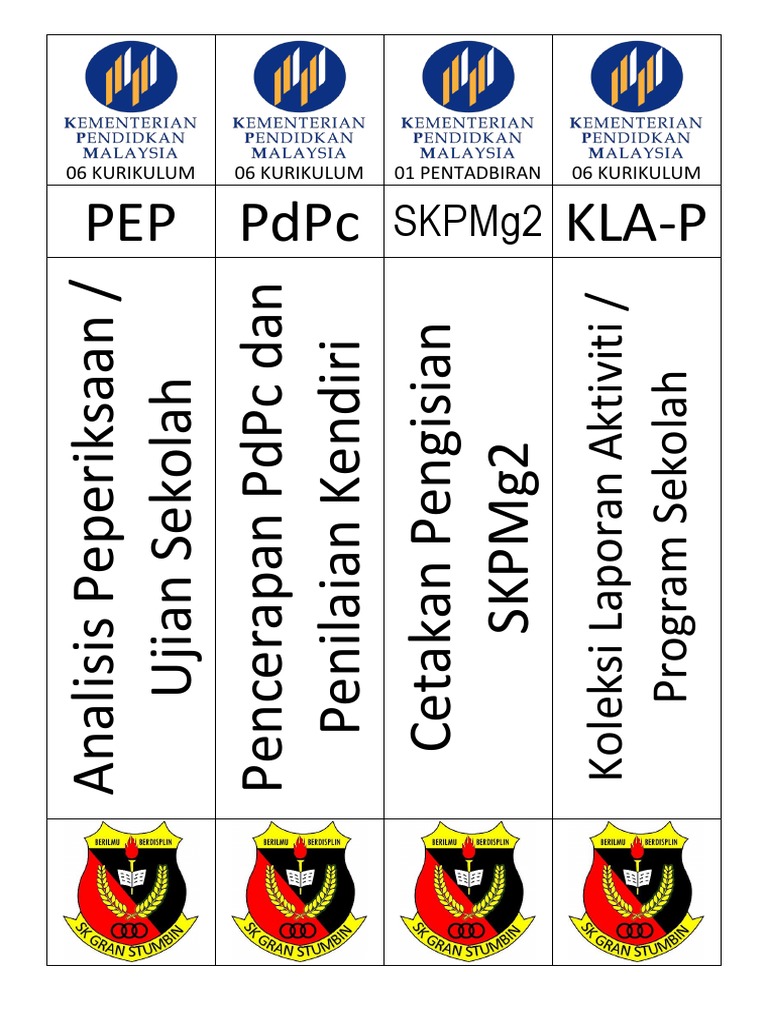 File Side Lable SKGS | PDF