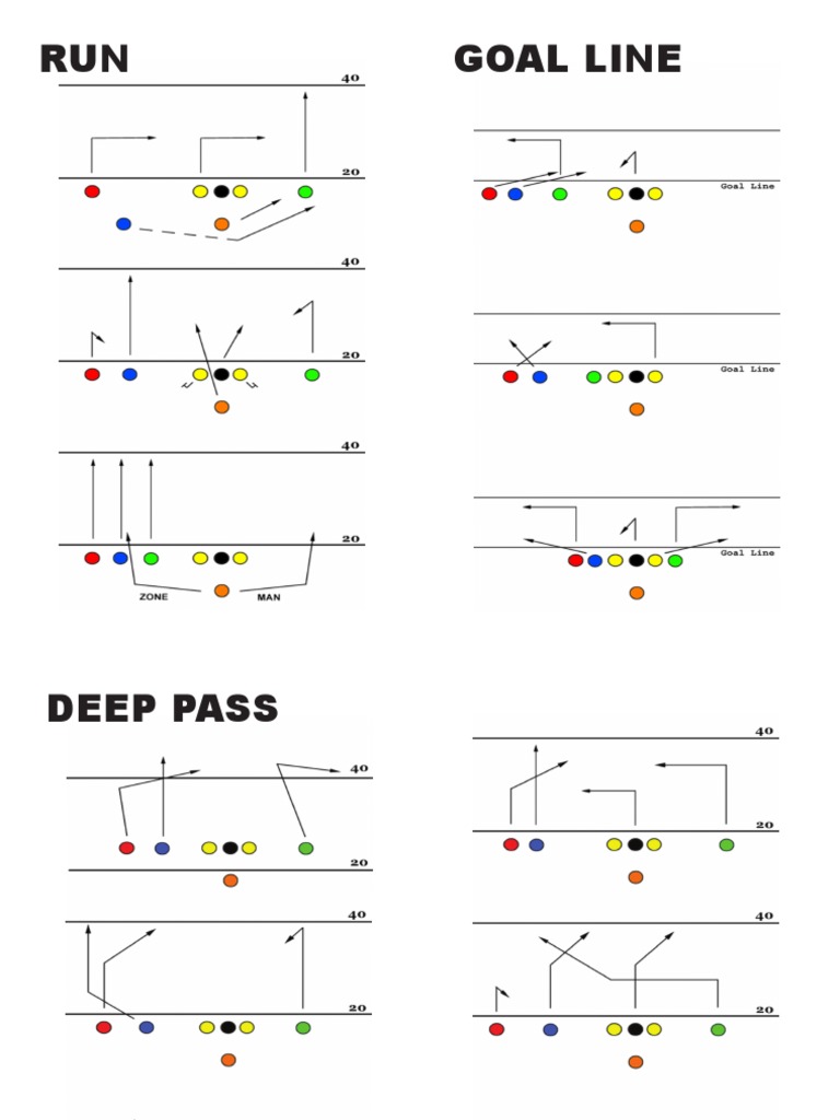 Flag-Football - Plays PDF | PDF