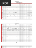 Aanhaalmomenten Voor Schroefverbindingen | PDF