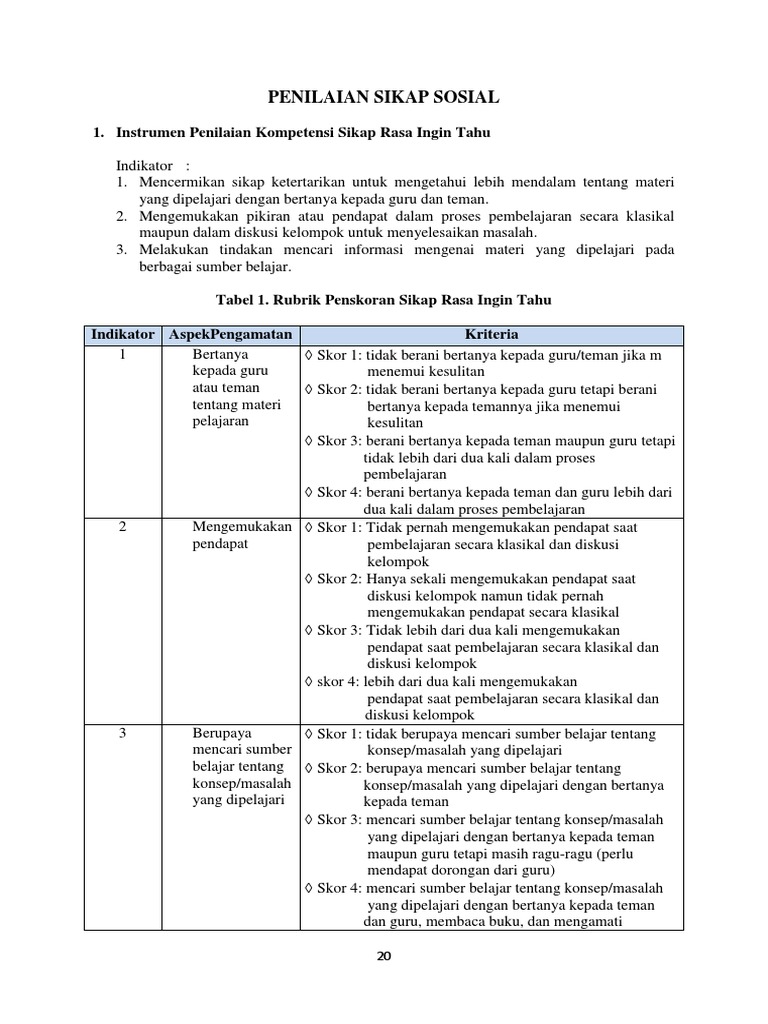 Penilaian Sikap Sosial | PDF