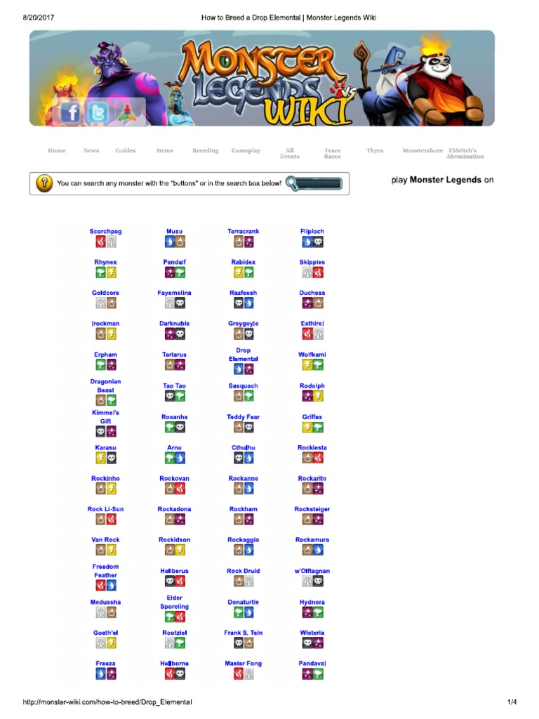 How To Breed A Drop Elemental | PDF