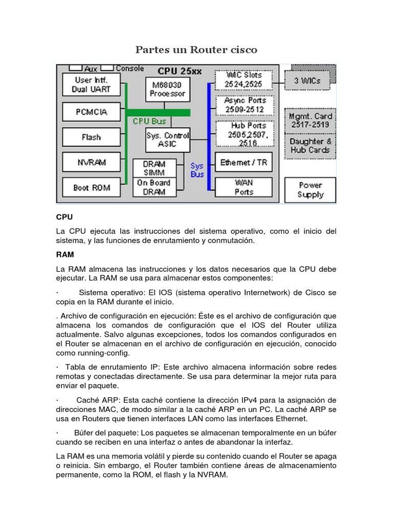 Partes Un Router Cisco | Memoria del ordenador | Enrutador (Computación)