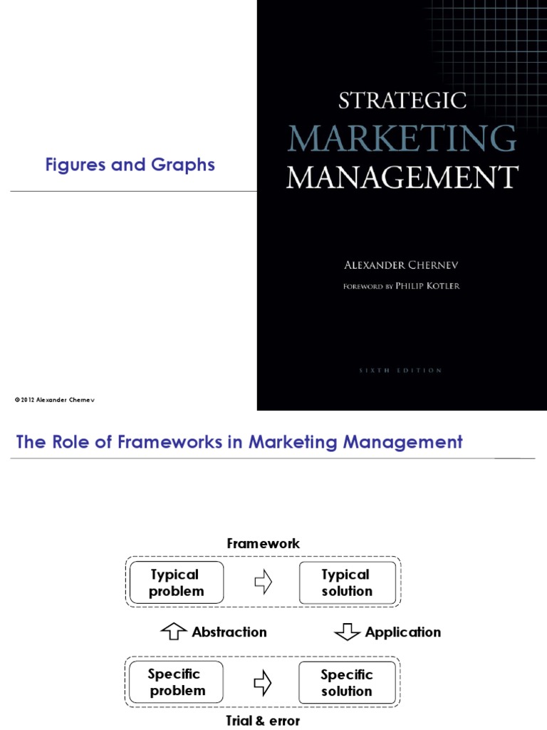 Strategic Marketing Management | Download Free PDF | Brand | Market ...
