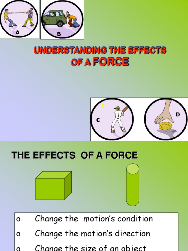 Impulsive Force | Gravity | Tension (Physics)