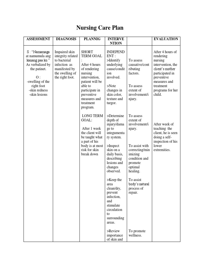 Nursing Care Plan For Cellulitis | PDF | Infection | Nursing