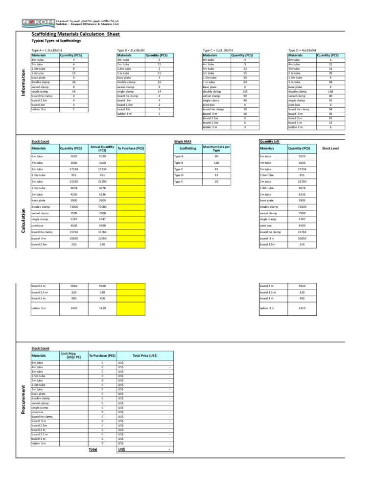 Scaffold Materials Calculation Sheet | PDF | Scaffolding | Equipment