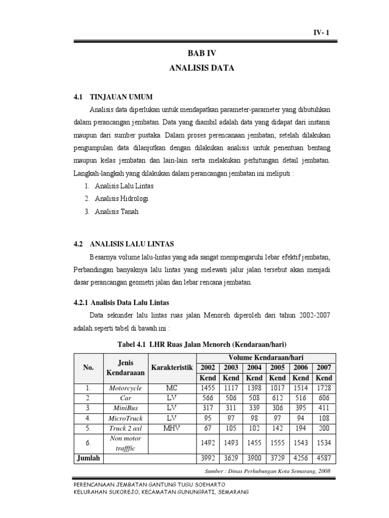 Kajian LHR PDF | PDF