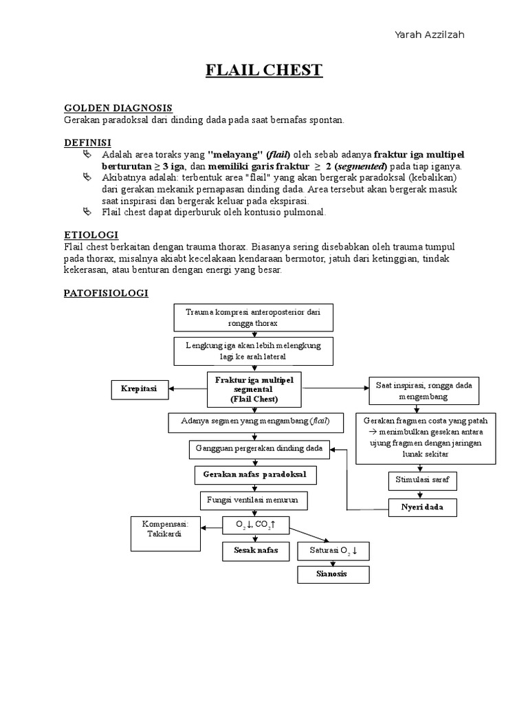 Flail Chest | PDF