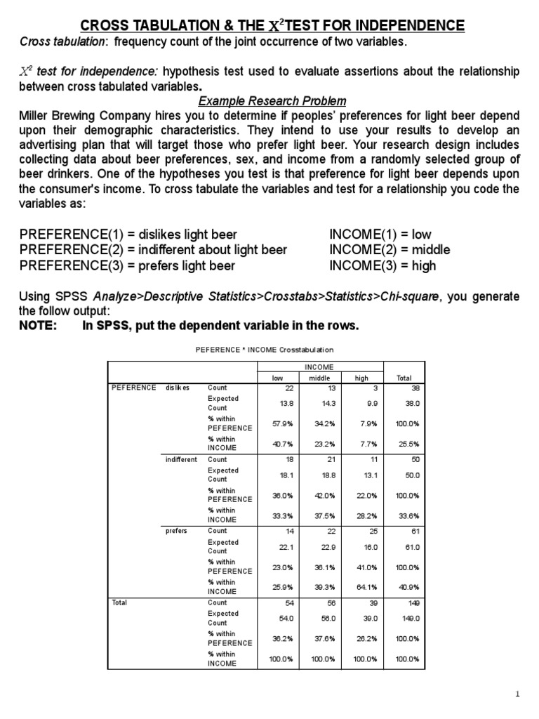 Cross Tabulation & The Test For Independence | PDF | Chi Squared ...