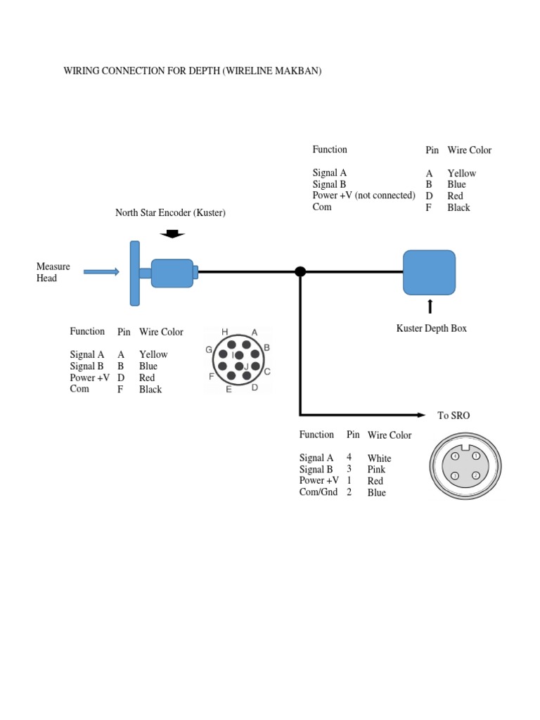 Wiring Diagram for Connecting a North Star Encoder to a Kuster Depth ...